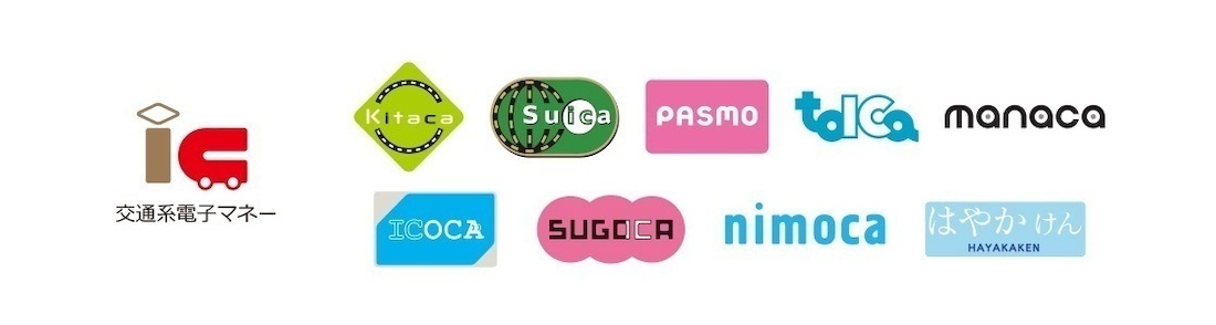 Guide to Welcome Suica Mobile