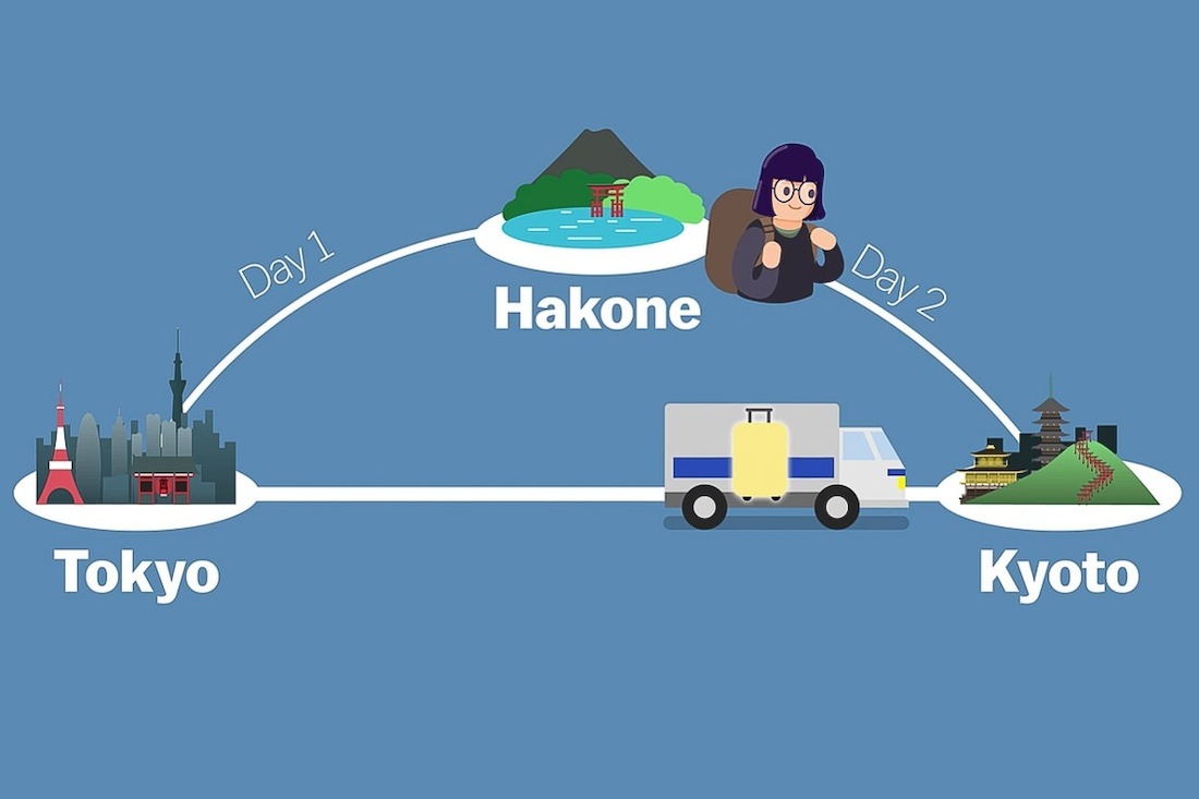 Travel Light: Using Luggage Storage and Delivery in Japan