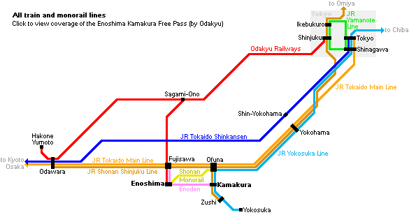 Enoshima Travel Guide - What to do on Enoshima Island