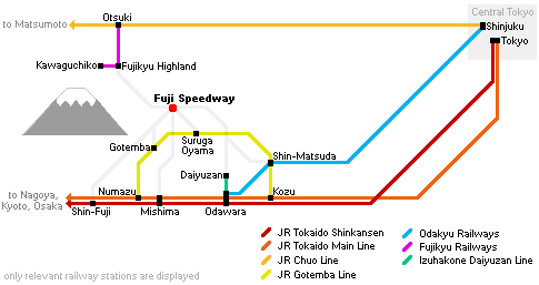 Daytrip from Kyoto to Fuji Speedway. Advice on which of these rail ...