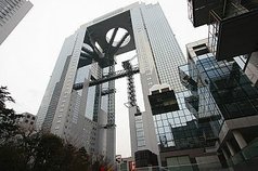 Osaka Travel Guide - What to do in Osaka City